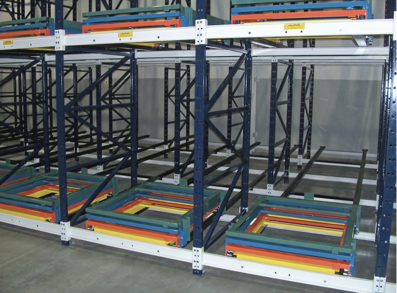 Push-Back Pallet Rack | Carolina Material Handling Inc.